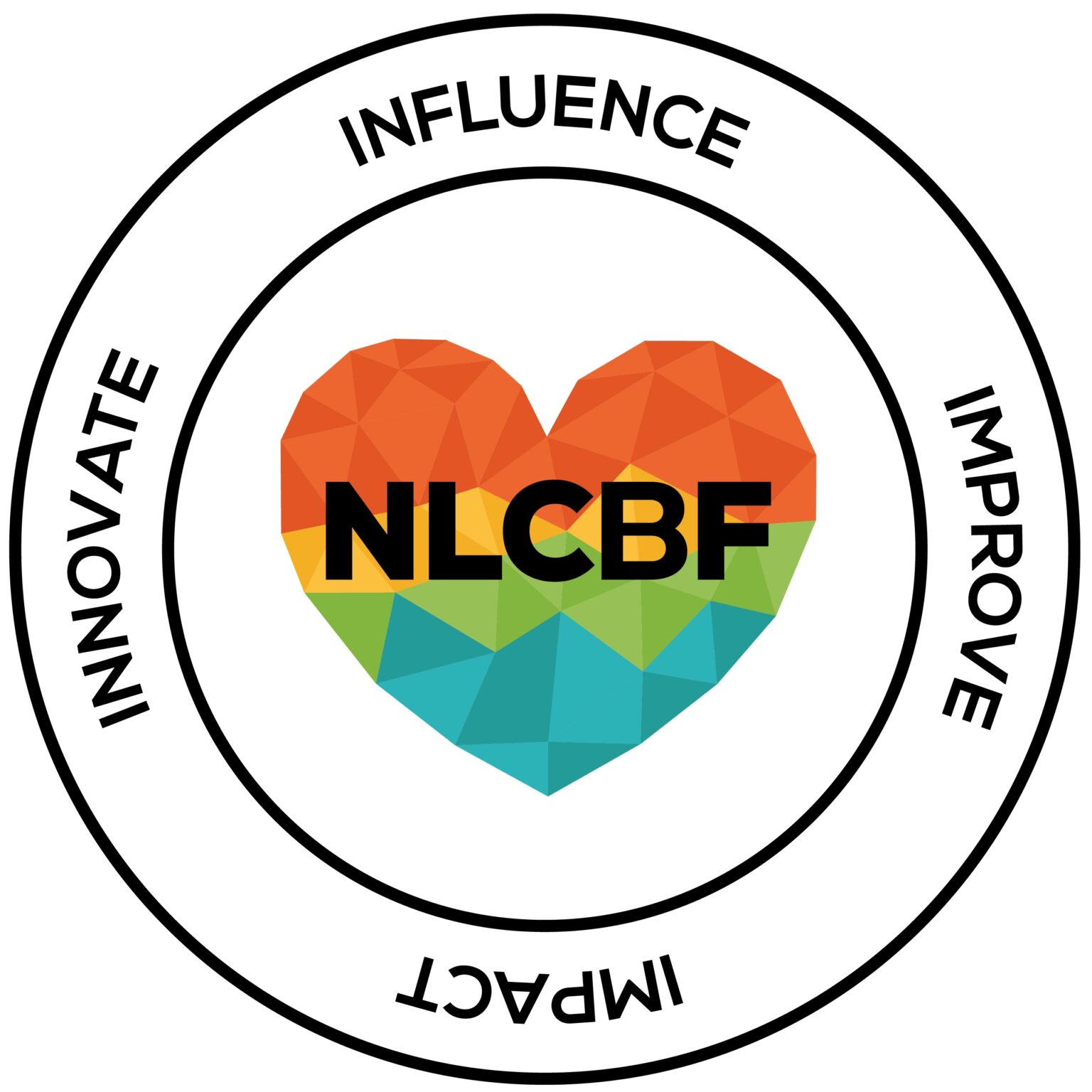 National Leaving Care Benchmarking Forum | Catch22